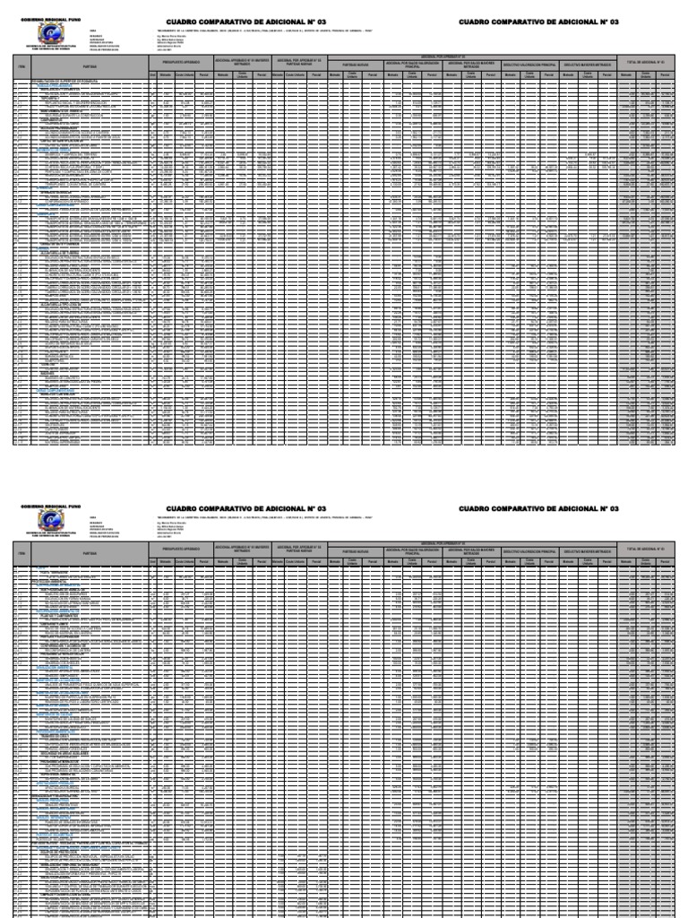 Cuadro Comparativo de Adicional #03 Cuadro Comparativo de Adicional #03 | PDF | edificio ...