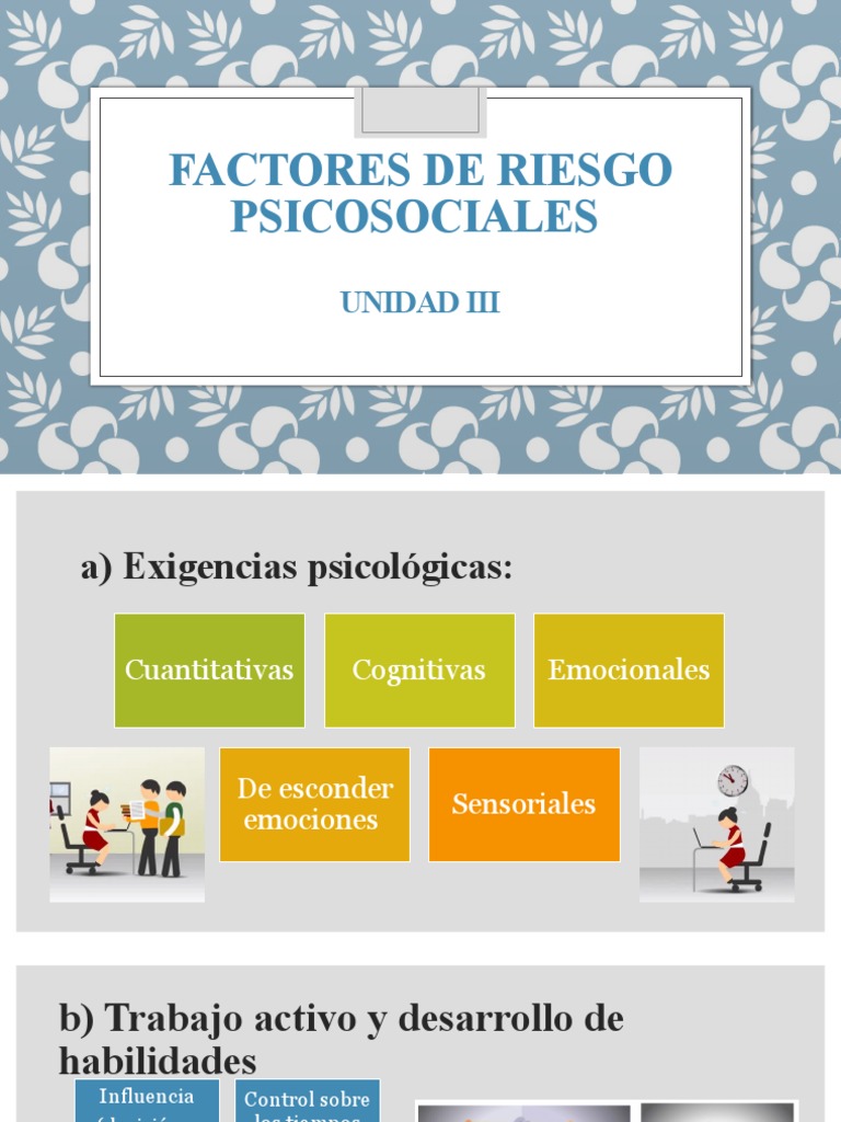 Factores de Riesgo Psicosociales: Unidad Iii | PDF