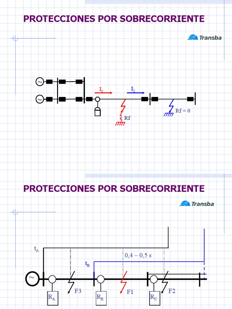 Protecciones por Sobrecorriente | PDF