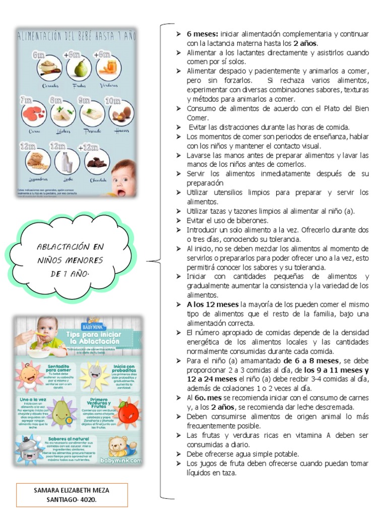 ABLACTACIÓN | PDF | Alimentos | Amamantamiento