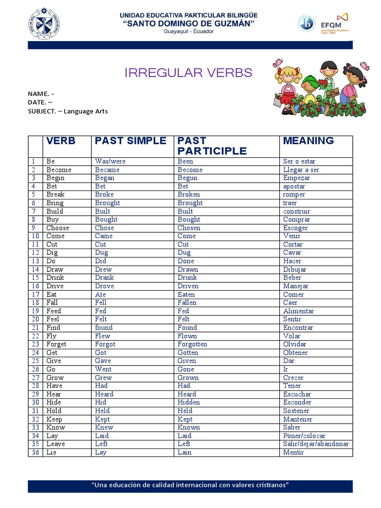 Irregular Verbs List | PDF