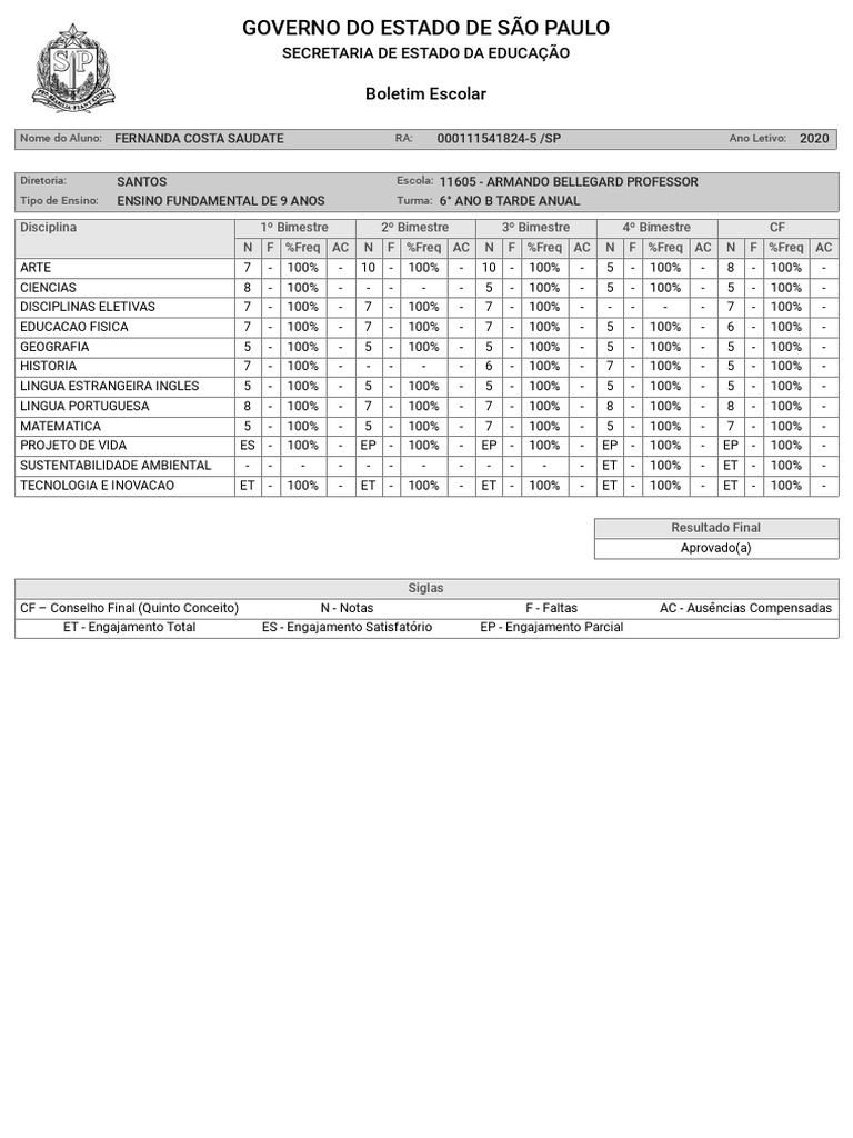 Boletim Escolar Aluno 2020 | PDF
