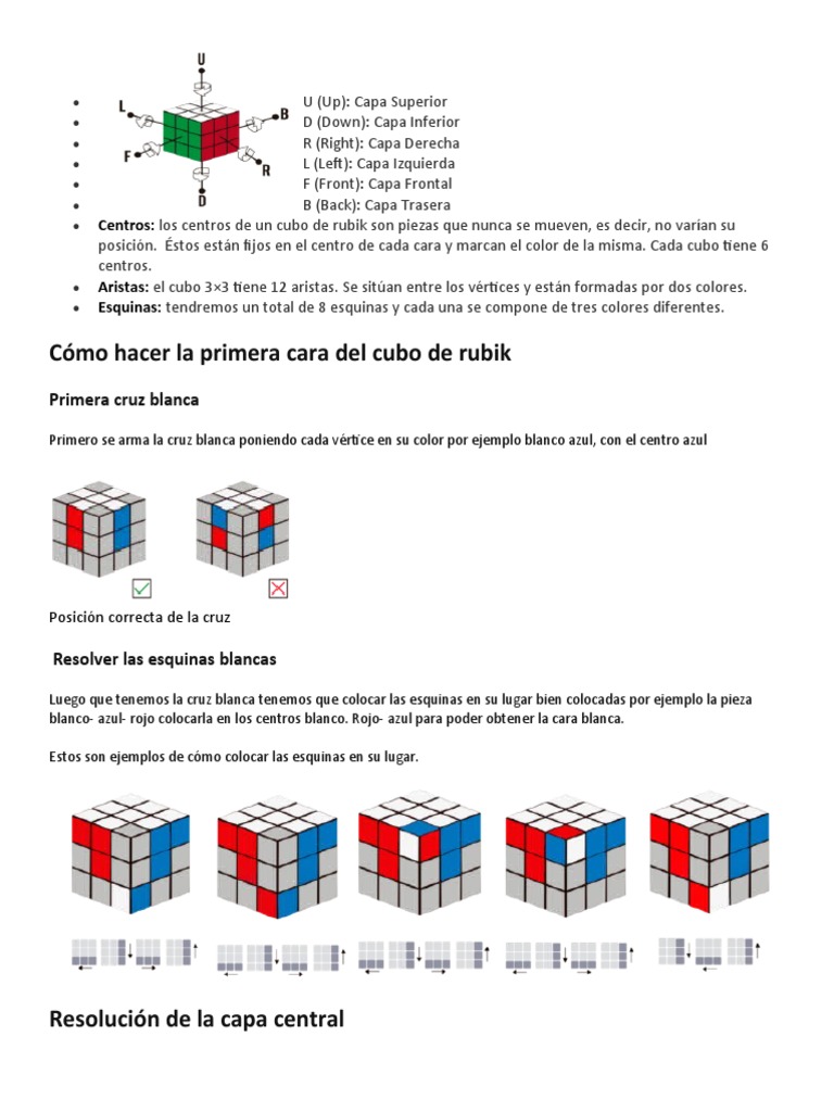 Cubo Rubik 3x3 | PDF | Color