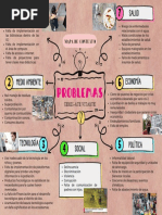 Esquema Del Mapa de Contexto - Sesión 02 - Tagged | PDF
