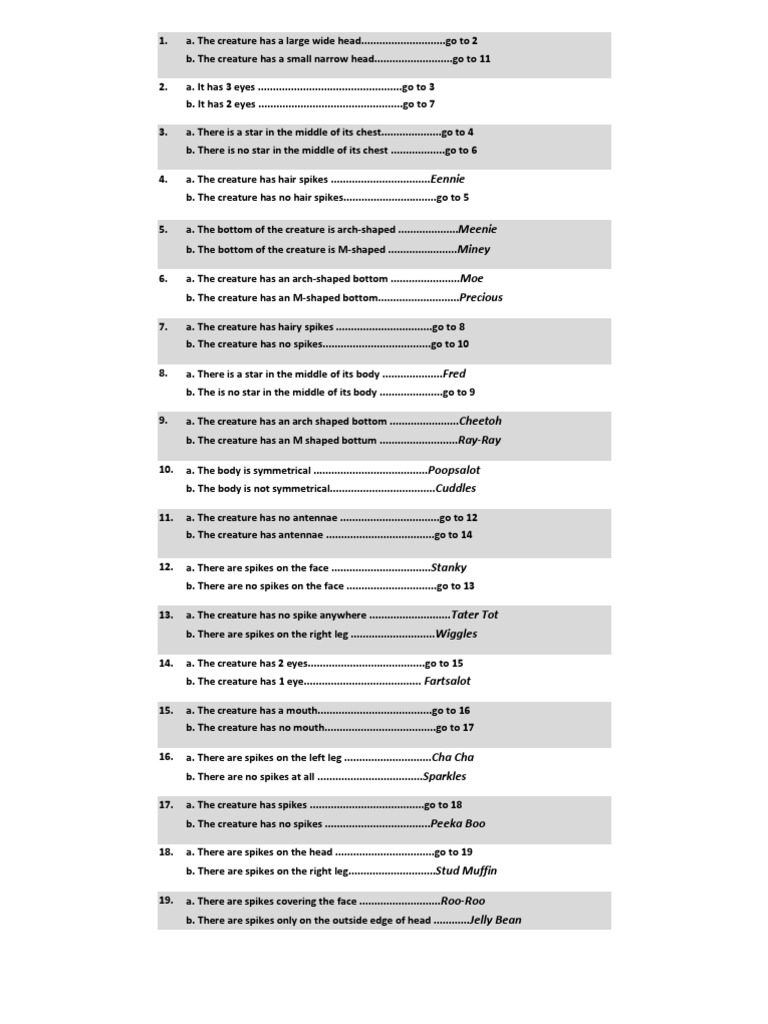 Alien Pets Dichotomous Key Guide | PDF