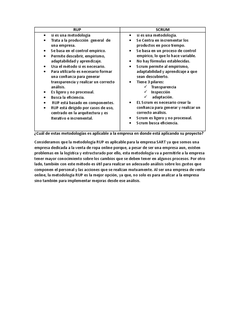 Rup VS Scrum | PDF