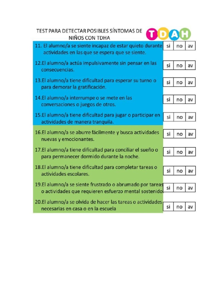 Test para Identificar Niños Con TDAH | PDF
