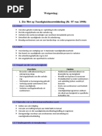 Mooifontein - Resepteboek.onthou Jy Nog | PDF