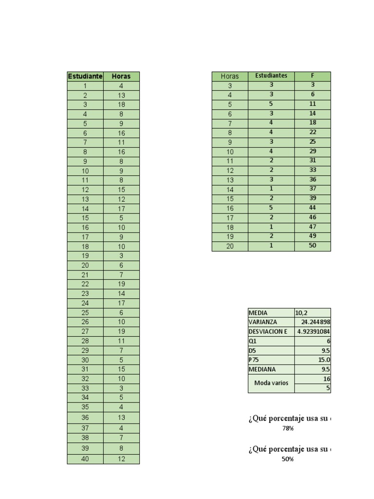 Ejercicio Práctico de Contabilidad | PDF