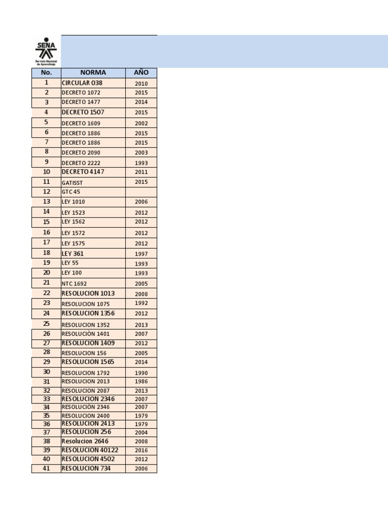 Matriz Requisitos Legales - NORMOGRAMA | PDF | Seguridad y salud ocupacional | Las condiciones ...
