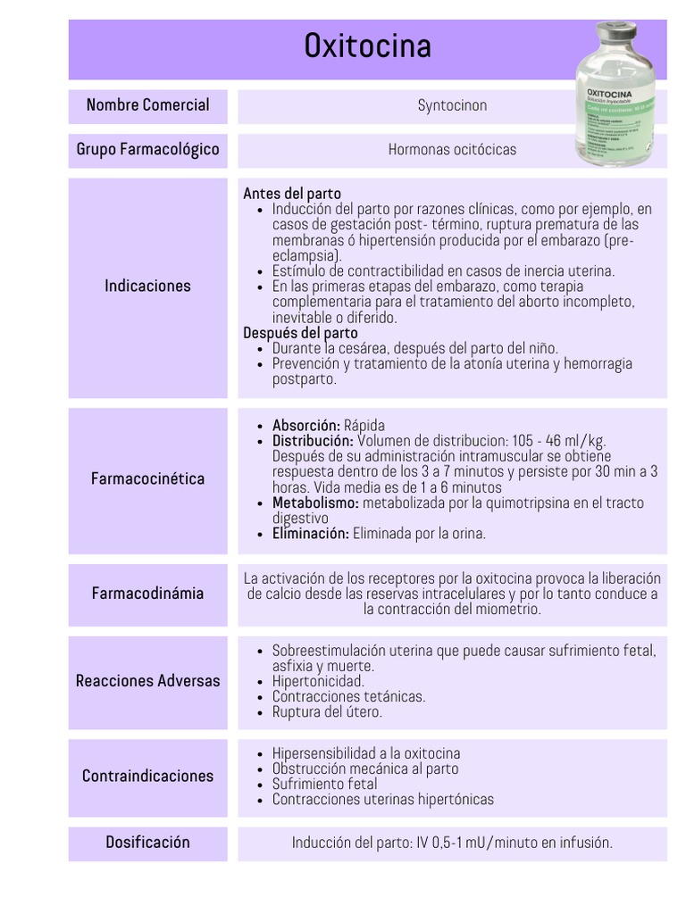 Fichas Farmacologicas | PDF