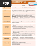 Genurin 200 mg: Indicaciones y Dosis | PDF