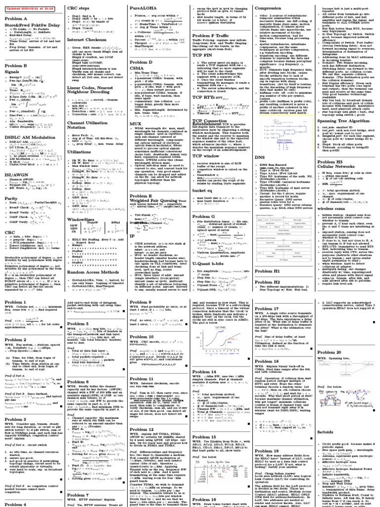 ECSE 308 Final Cribsheet | PDF | Transmission Control Protocol | Data Compression