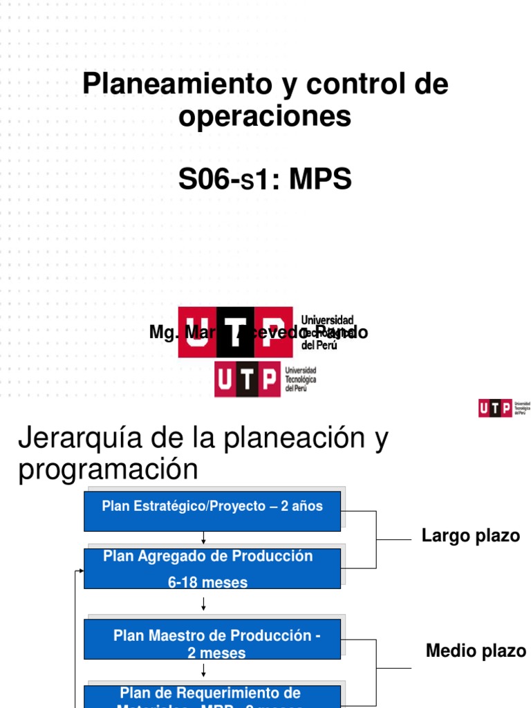 Planeamiento y Control de Operaciones S06-1: MPS: Mg. Mario Acevedo ...