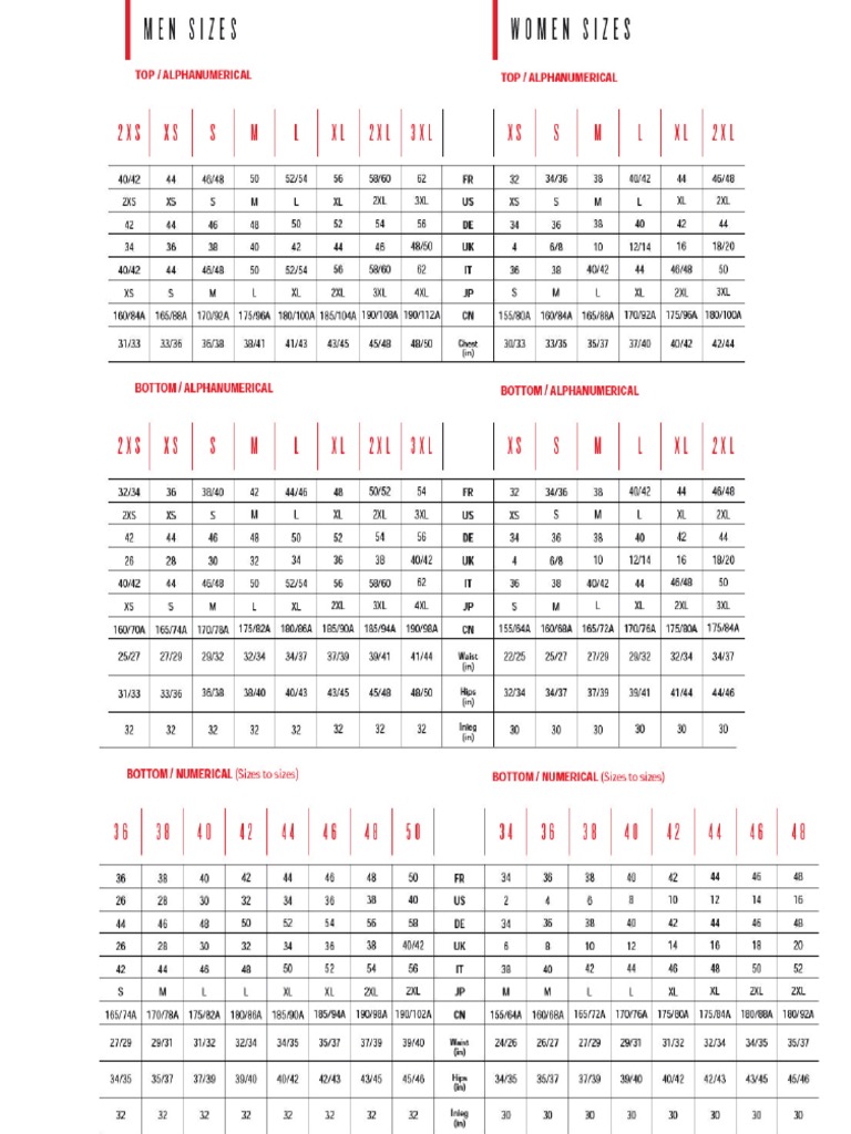 Eng Millet Sizechart Apparel | PDF