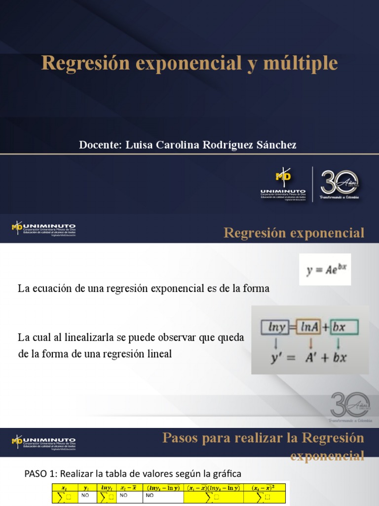 Regresión Exponencial y Múltiple | Descargar gratis PDF | Regresión lineal | Análisis de regresión