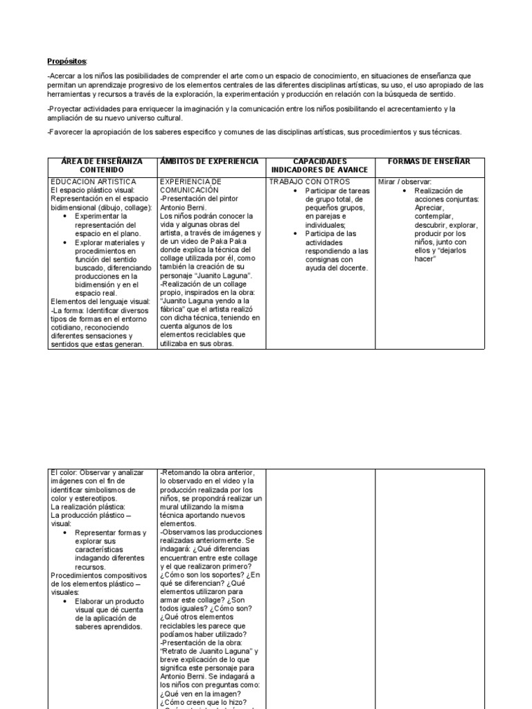 Planificacion Sobre El Artista Antonio Berni | PDF | Enseñando | Collage