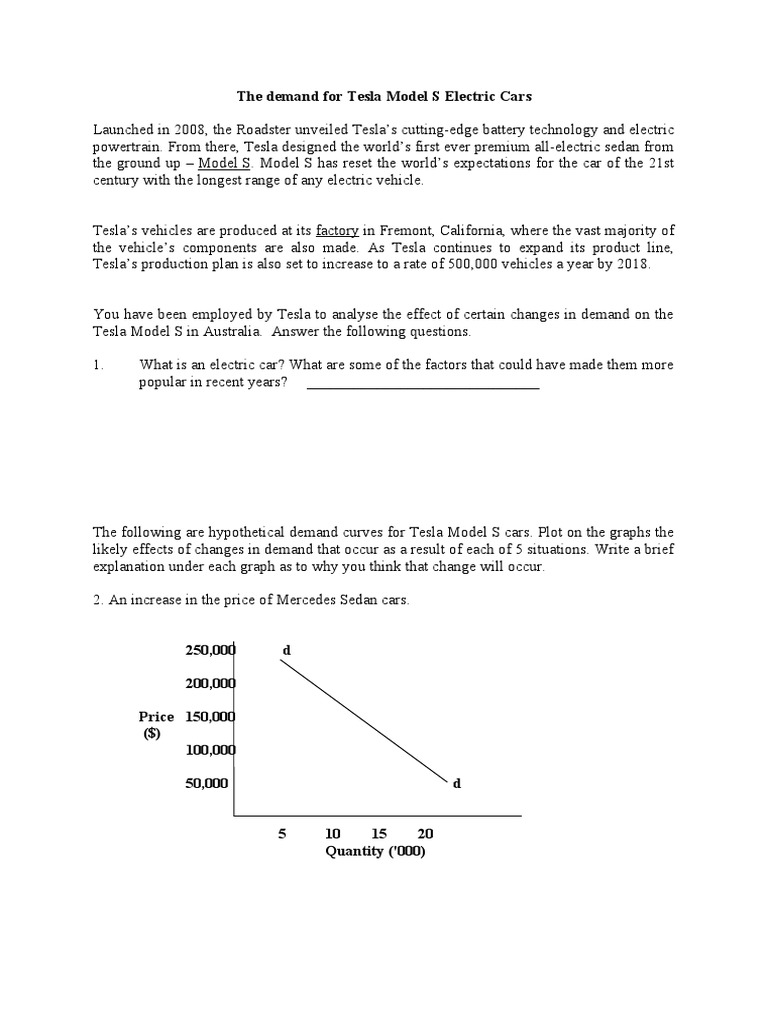 Demand Worksheet - Tesla Cars | PDF | Tesla Model S | Vehicles