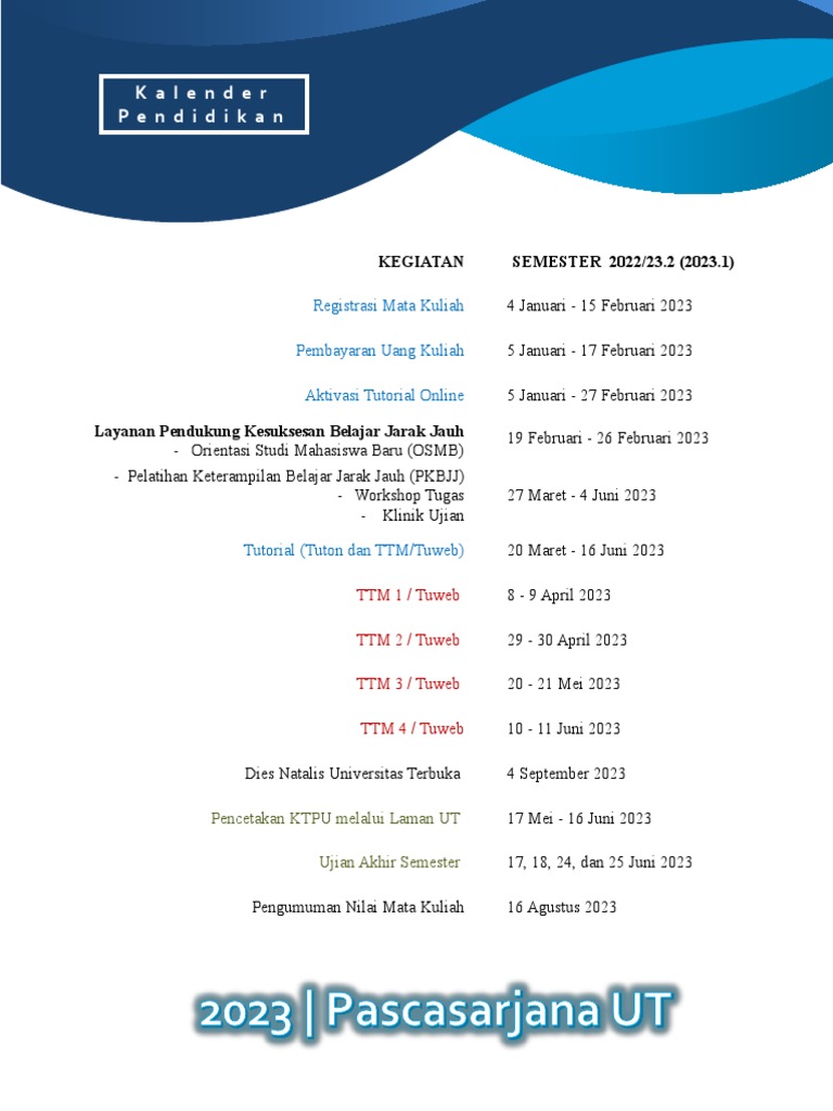 Kalender Pendidikan S2 UT 2023 | PDF