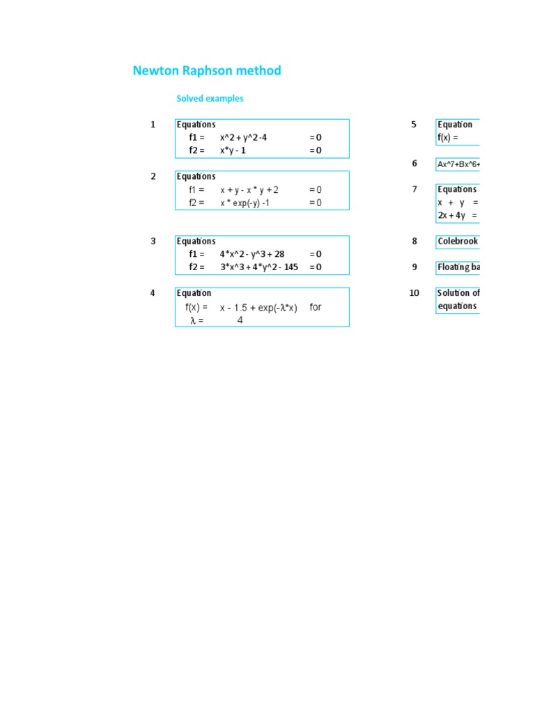 Newton Raphson Method: Solved Examples | PDF | Linear Algebra | Mathematics