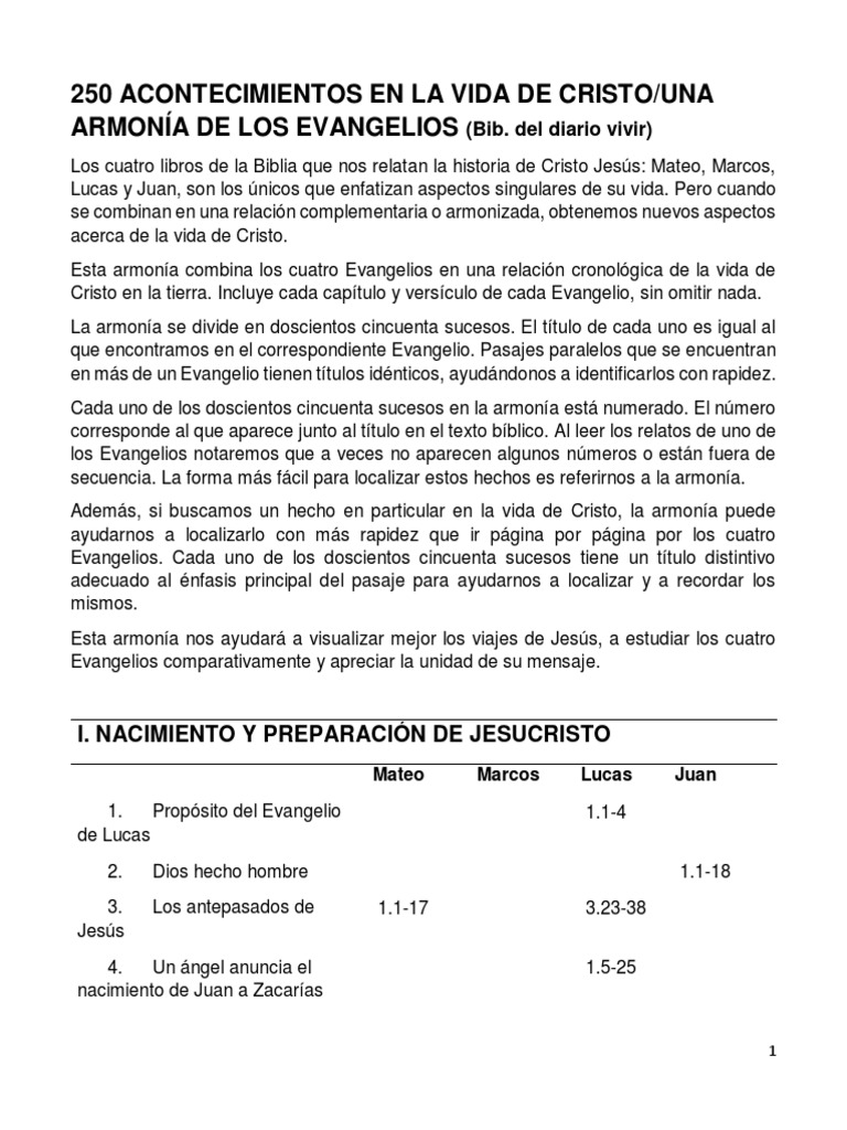 250 Acontecimientos en La Vida de Cristo | PDF | Jesús | Evangelio de Mateo