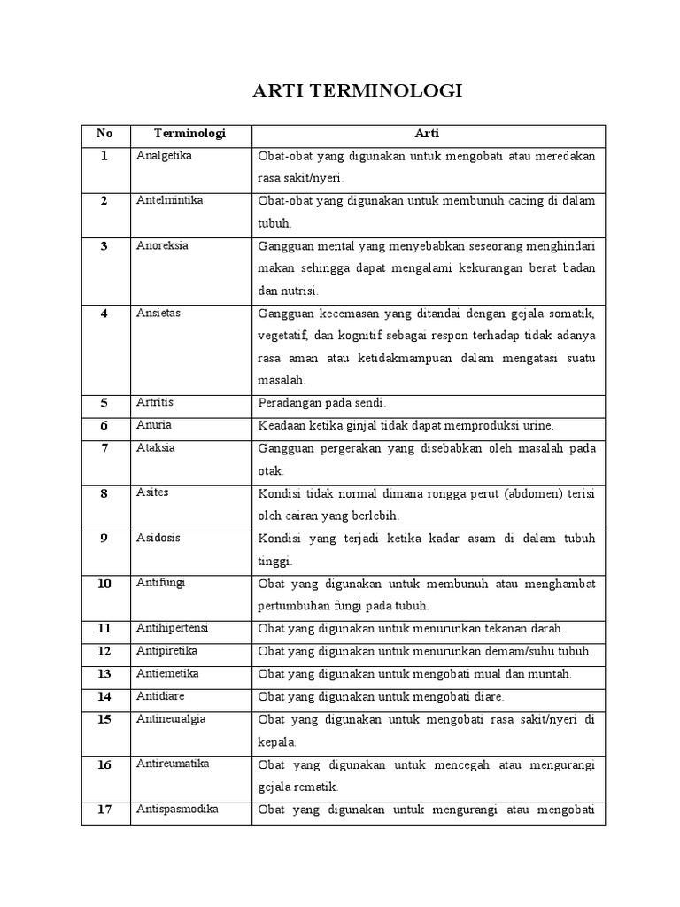 Terminologi Kesehatan | PDF