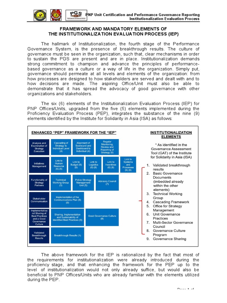 IEP FRAMEWORK and MANDATORY ELEMENTS | PDF | Governance | Evaluation