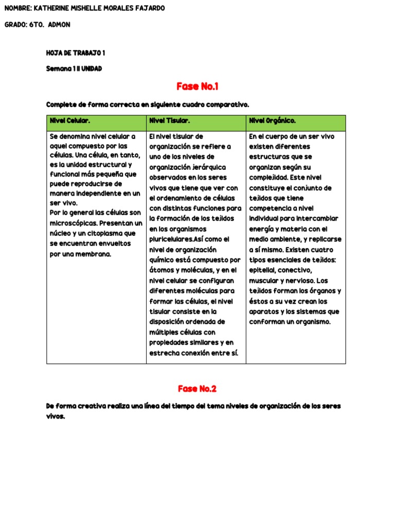 6to. Admon Tarea 1 Biologia Katty Morales | PDF | Organismos | Biología Celular)