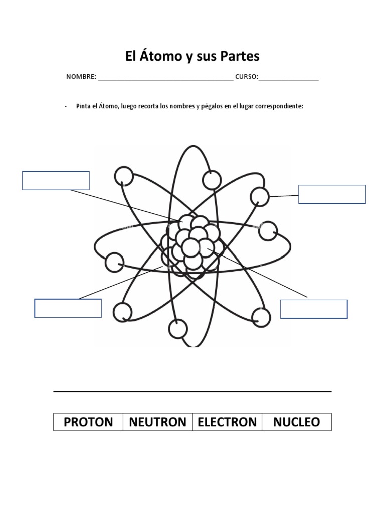 El Átomo y sus Partes | PDF