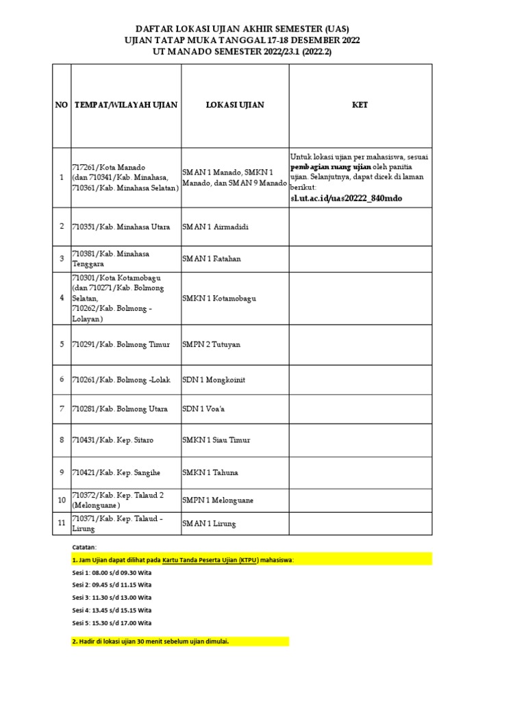 Lokasi Ujian Seluruh Lokasi UT Manado 2022.2 | PDF