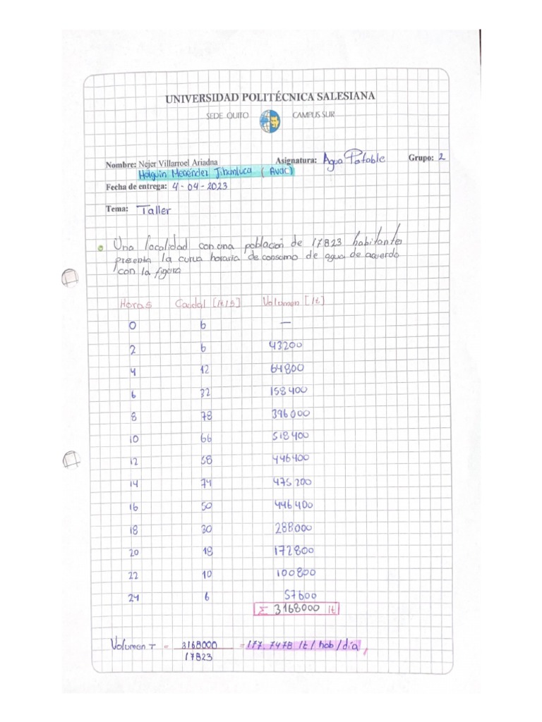 Nejer Villaroel Ariadna Kamyla - Holguin Menendez Jihanluca Wanderlys | PDF