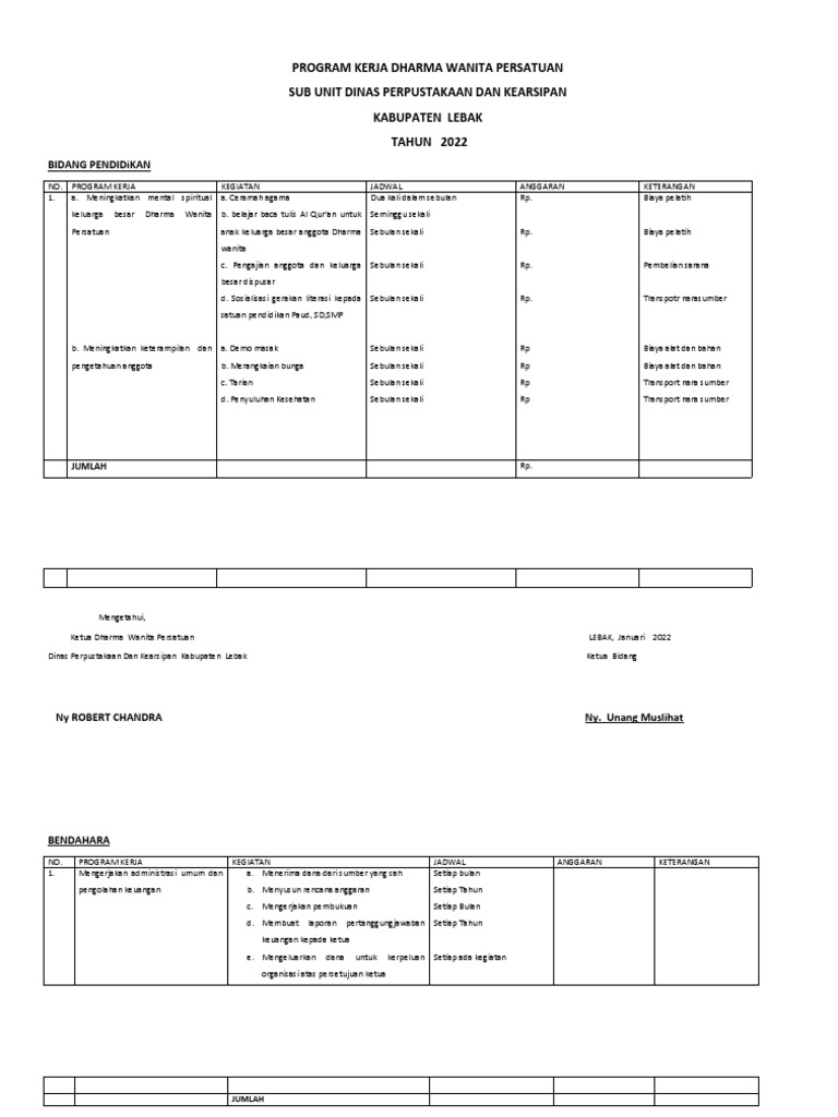 Rencana Program Kerja Dharma Wanita Persatuan2011 | PDF