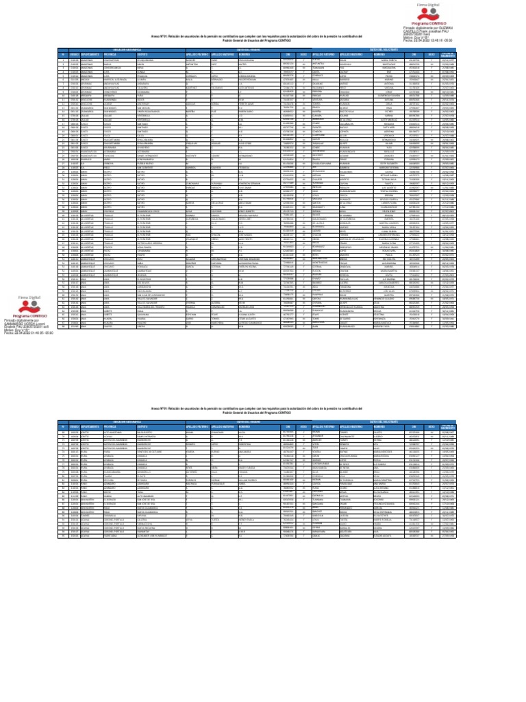 Anexo 1 Rde-0037-2022 PDF | PDF