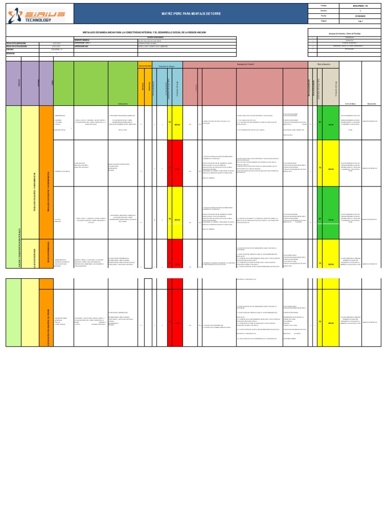 Matriz Iperc para Montaje de Torre | PDF