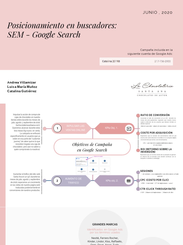 EJEMPLO AD2 A - SEM - La Chocolateria Santa Ana | PDF | Marca | Marketing