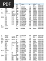 DIN 2093 - Disc Springs | PDF | Materials | Building Materials