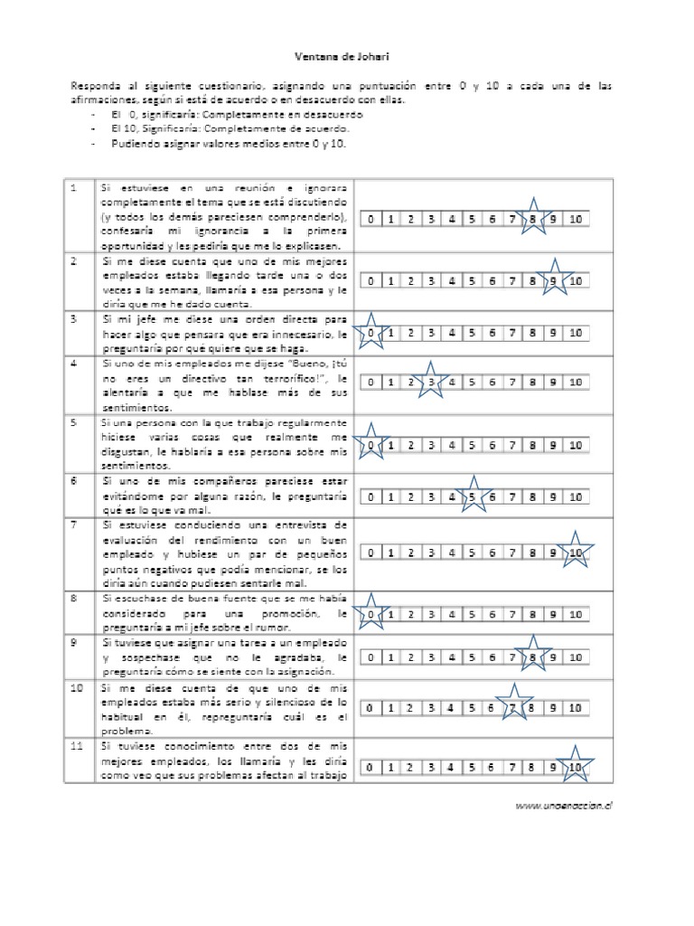 Test de Ventana de Johari (2021) | PDF
