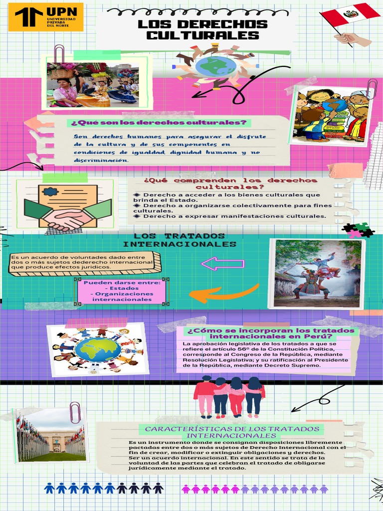 Derechos Culturales | PDF | Tratado | Derechos