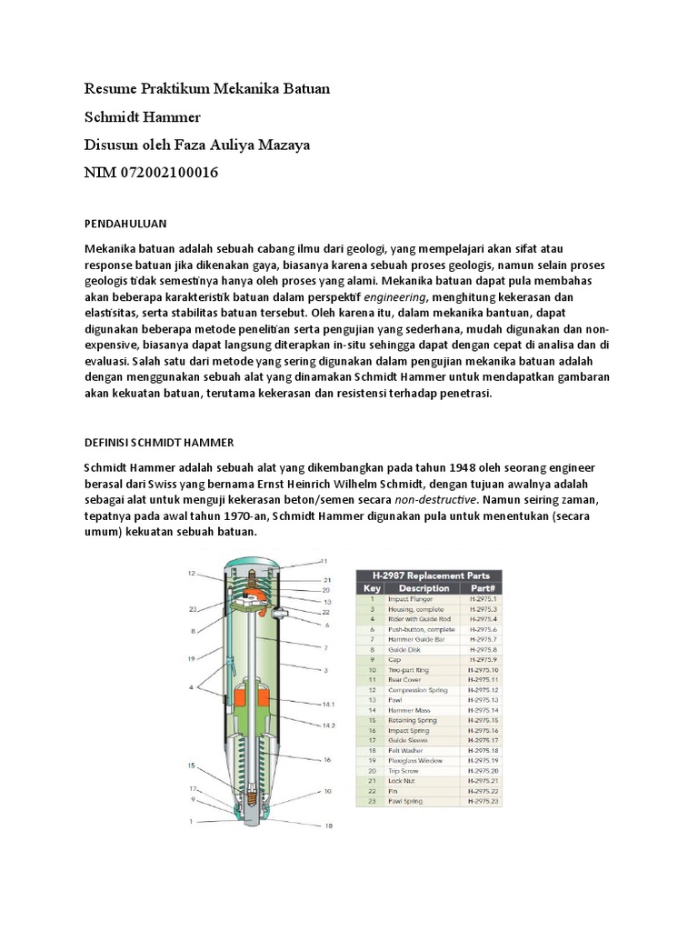Pengujian Kekerasan dengan Schmidt Hammer | PDF
