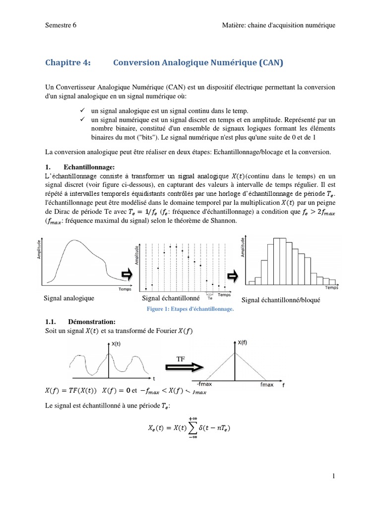 Chapitre 4: Conversion Analogique Numérique (CAN) : 1. Echantillonnage | Download Free PDF ...