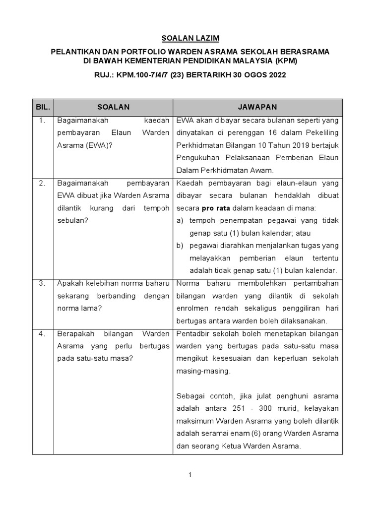 Faq Garis Panduan Pelantikan Dan Portfolio Warden Asrama Sekolah | PDF