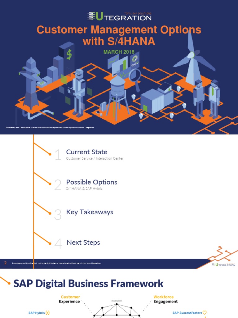 S4 Customer Management | PDF | Customer Relationship Management | Business