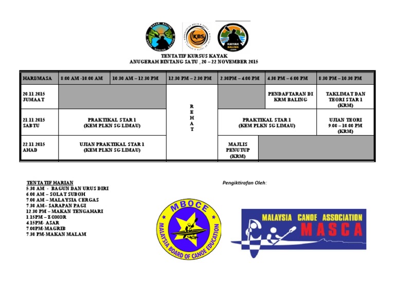 TENTATIF KURSUS KAYAK | PDF