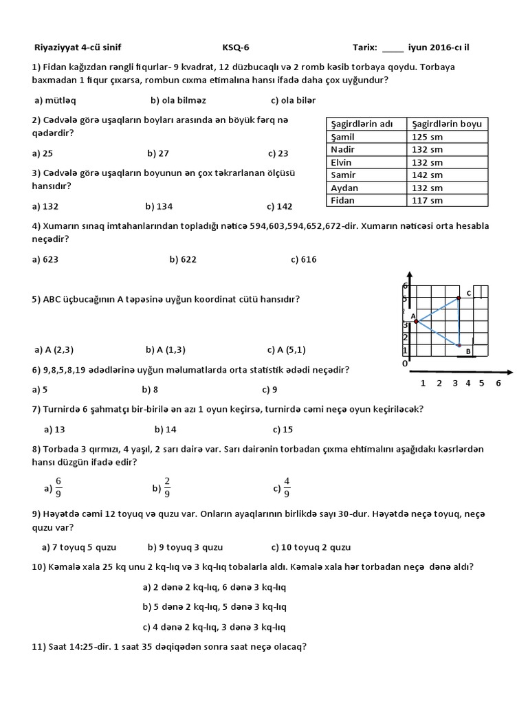 Riyaziyyat 4-Cü Sinif Ksq-6 Tarix: - Iyun 2016-Cı Il | PDF