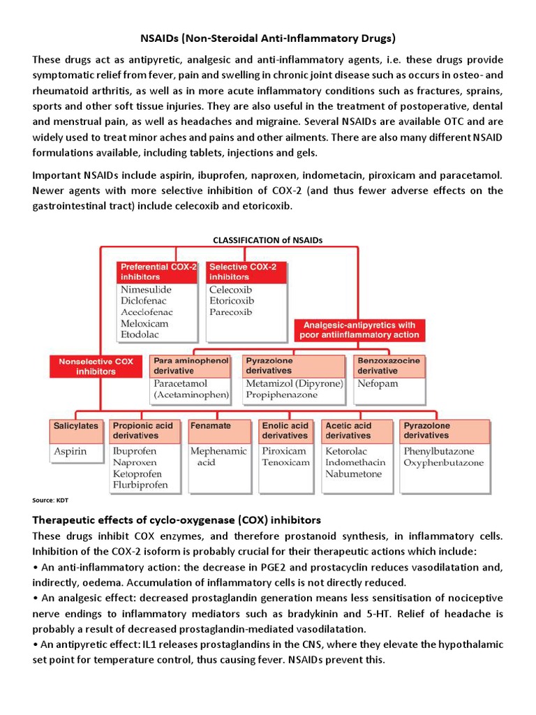 Notes On NSAIDs | PDF | Nonsteroidal Anti Inflammatory Drug | Aspirin