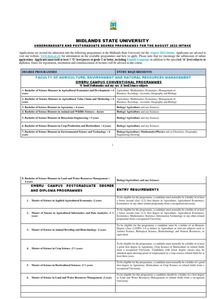 Midlands State University: Undergraduate and Postgraduate Degree ...