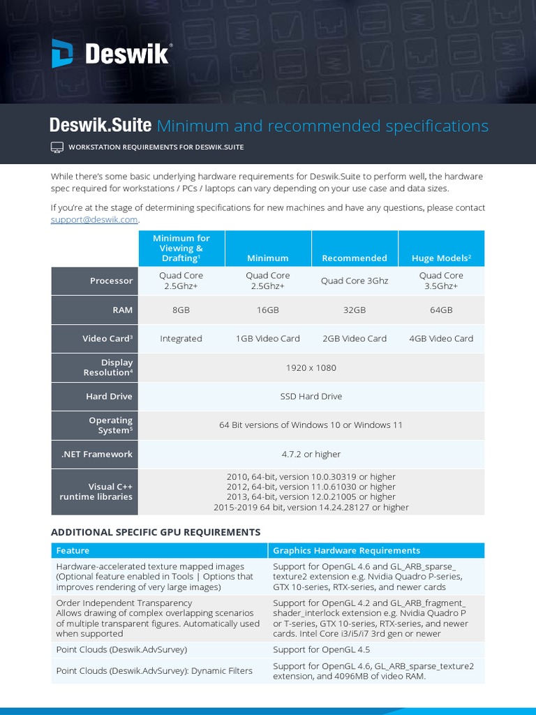 Deswik - Suite Minimum and Recommended Specs 1 | PDF | Graphics ...
