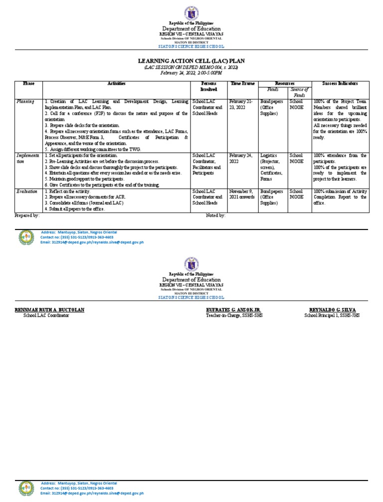 Lac Plan RPMS Tools 2022 | PDF