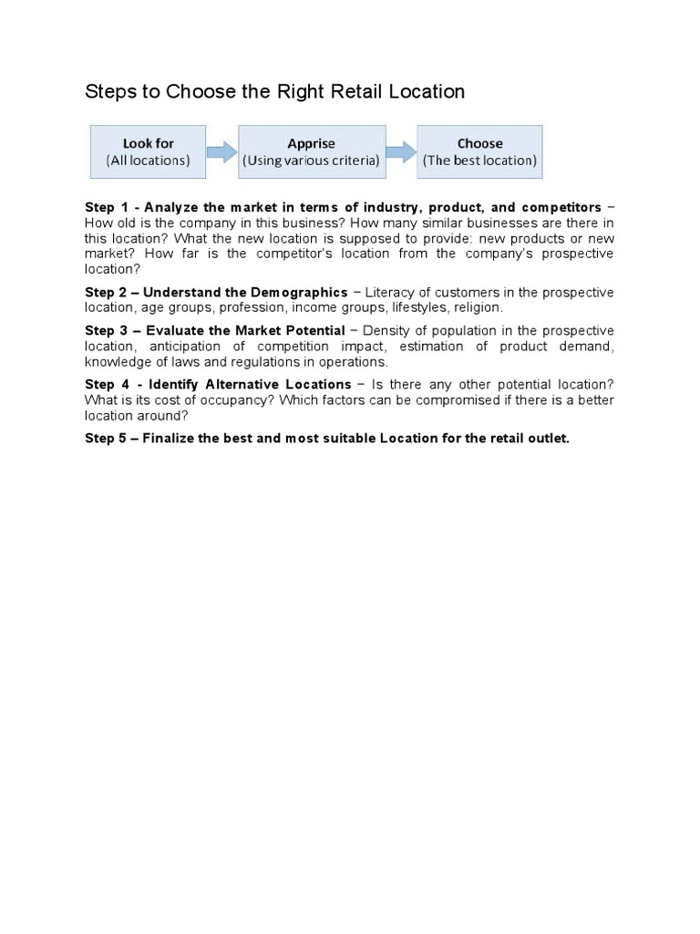 Steps for Retail Location Selection | PDF | Career & Growth | Finance ...