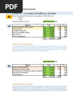 Modelo Matriz Poder | PDF | Ciencias del comportamiento